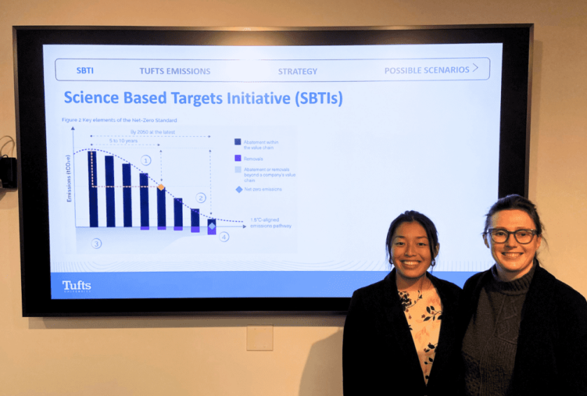 Charting the Path to Net-Zero: Students Present Decarbonization ...